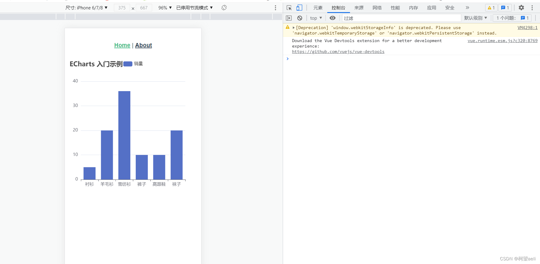 Vue使用echarts的练习echartsvue综合作业 Csdn博客