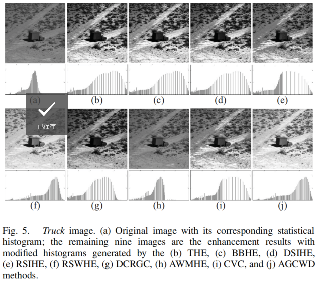 【阅读笔记】图像增强-《Efficientcontrast enhancement using adaptive gamma correction with weighting ...