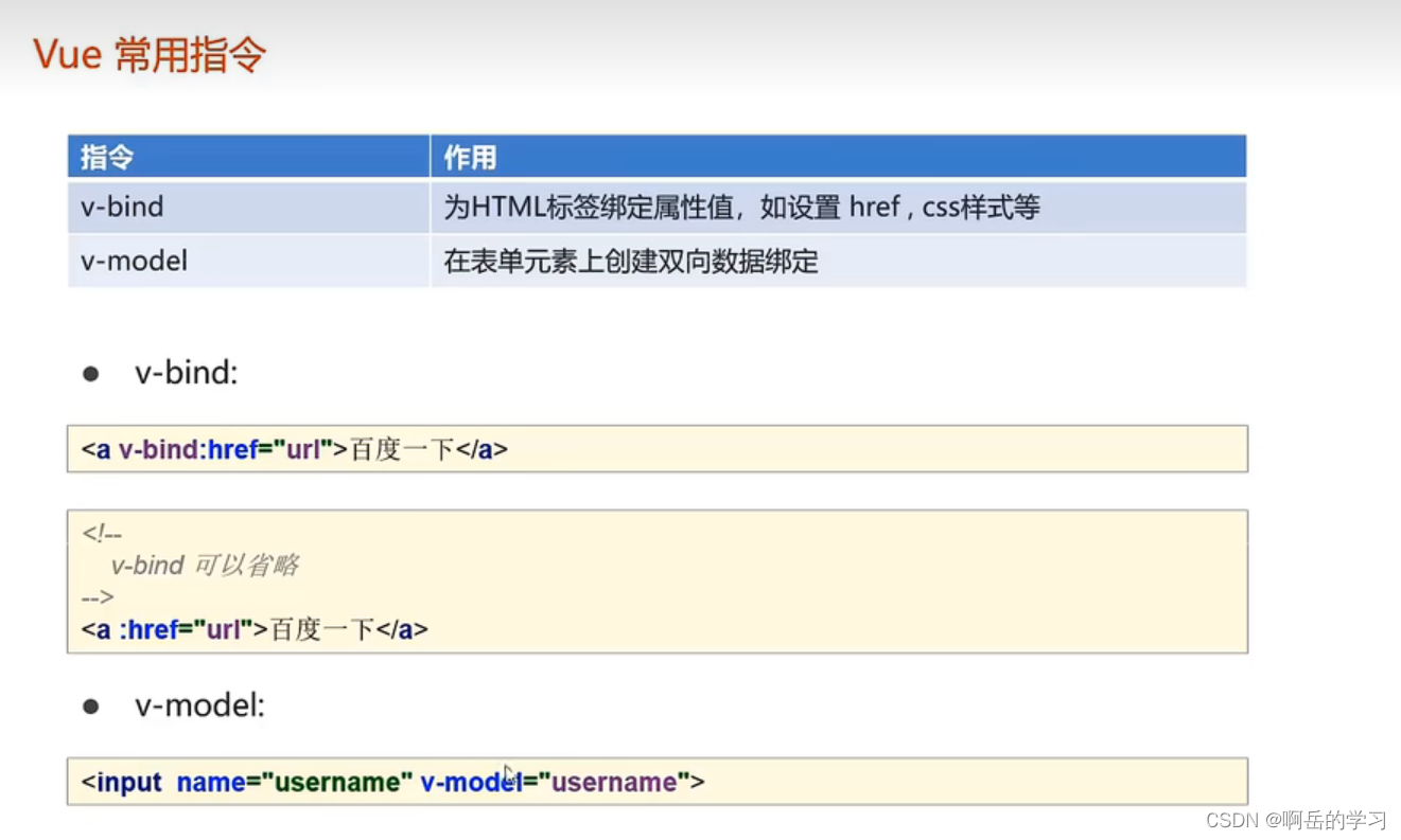 学习day18-CSDN博客