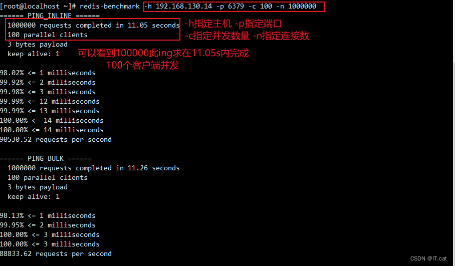 Redis介绍、安装、基础命令_install redis-server install redis-benchmark insta-CSDN博客