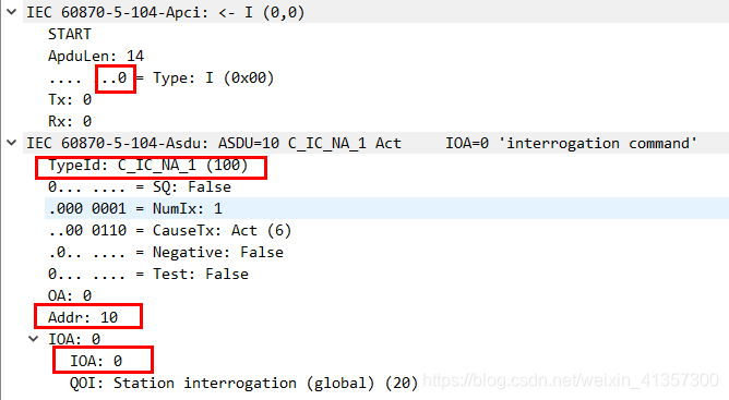 工控测试---协议---IEC104报文基础理解_stm32 iec104-CSDN博客