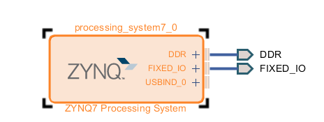 ZYNQ基础----裸机USB的使用_zynq usb-CSDN博客