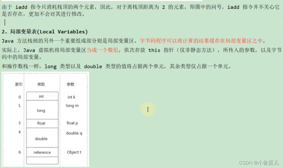 深入理解JVM（二十）字节码指令集与解析举例_java ldc dup-CSDN博客