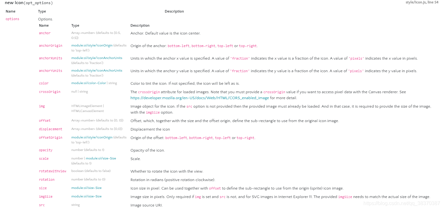 Openlayer 添加一个Mark标签_new vectorsource-CSDN博客