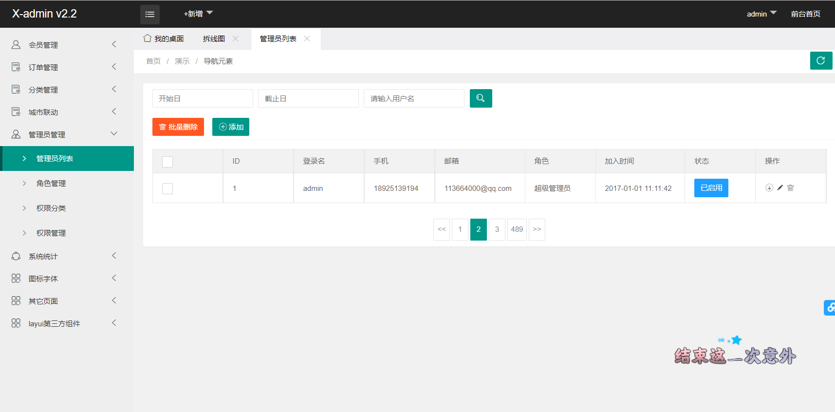 后台管理系统前端模板（html Css Javascript）csshtml 网页模板 后台 Csdn博客