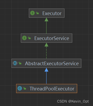 Java线程池的实现——底层源码原理_java ctl-CSDN博客