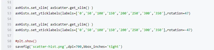 python模块Proplot ：高级分析绘图-CSDN博客