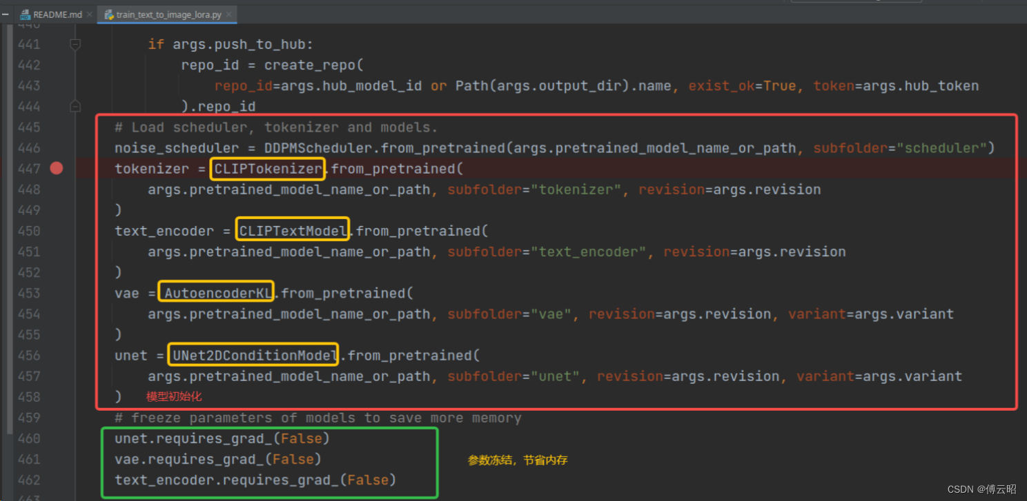 huggingface的diffusers训练stable diffusion记录_huggingface diffusers-CSDN博客