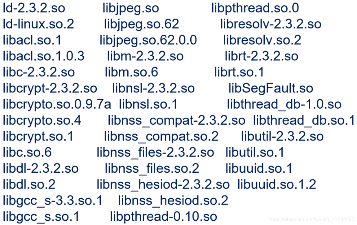 【嵌入式】构建嵌入式Linux系统（uboot、内核、文件系统）_uboot和grub-CSDN博客