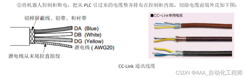 FANUC机器人CC-Link总线通信相关配置的具体方法和步骤详解_发那科机器人cclink通讯配置-CSDN博客