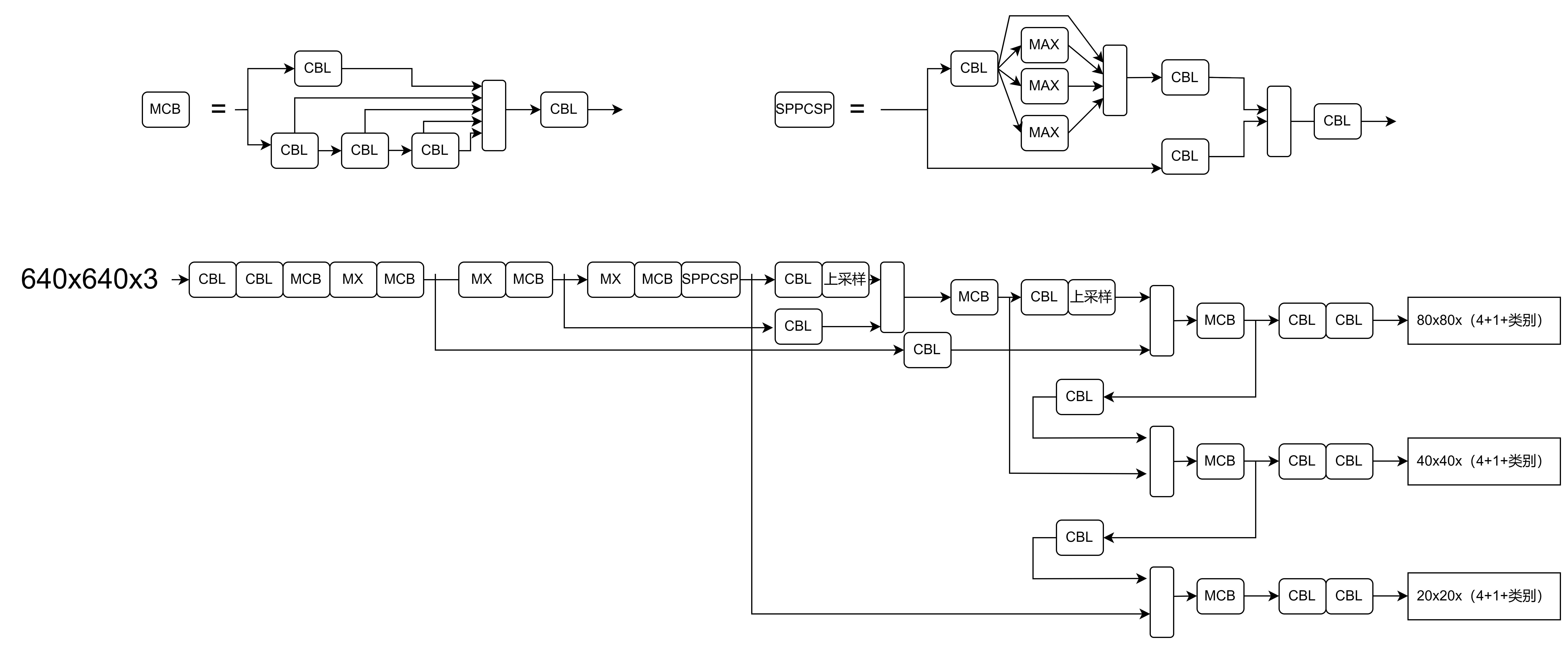 yolov7-tiny网络结构图-CSDN博客