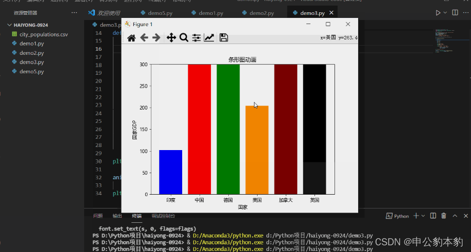 Python Matplotlib 动画教程：提高可视化吸引力的强大工具python 动画 Csdn博客