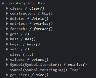【JavaScript】Map和Set看这一篇就够了_js map set-CSDN博客