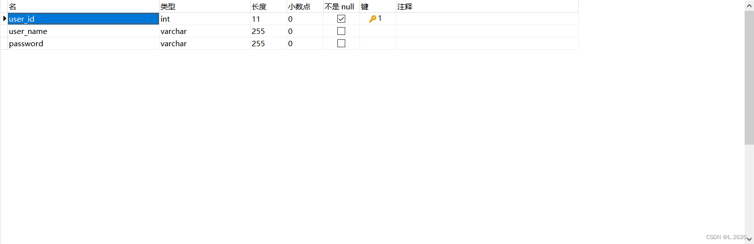 Mybatis-Plus使用入门_pom文件中引入mybatis-plus-CSDN博客