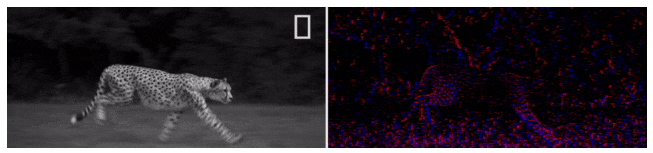 ESIM事件相机模拟器(Event Based Camera)-CSDN博客