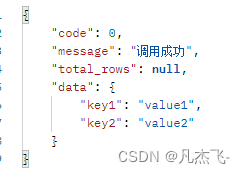 spring通过@Value注解注入带默认值的map_spring value map-CSDN博客