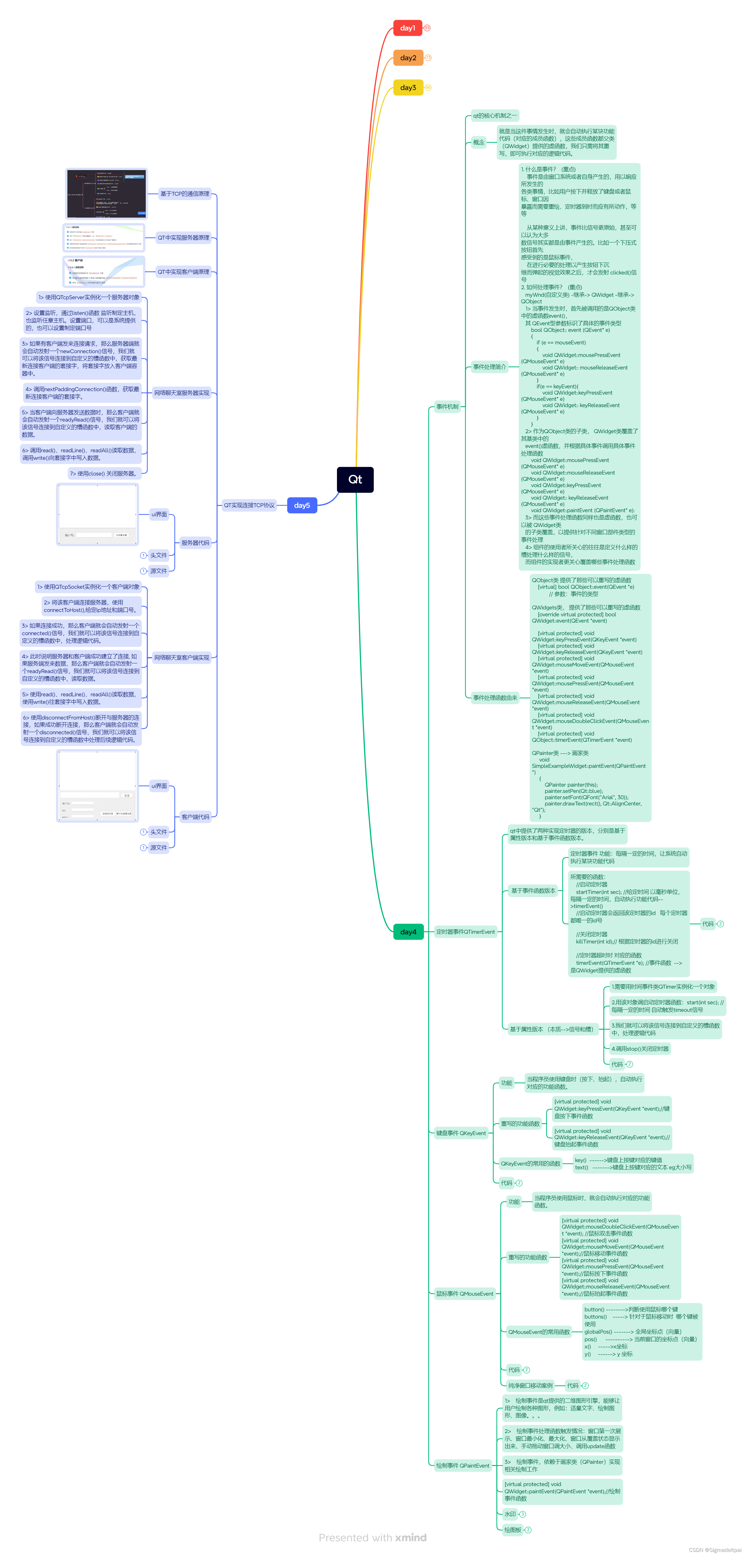 4.11Qt_qt4.11-CSDN博客