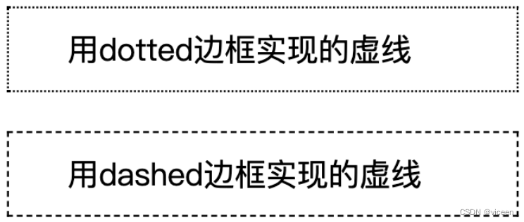 用CSS添加鼠标样式-箭头、小手、十字 & CSS实现虚线之dotted边框-点虚线、dashed边框-破折号虚线_css dotted-CSDN博客