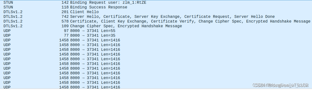 【zlm】 webrtc源码讲解-CSDN博客