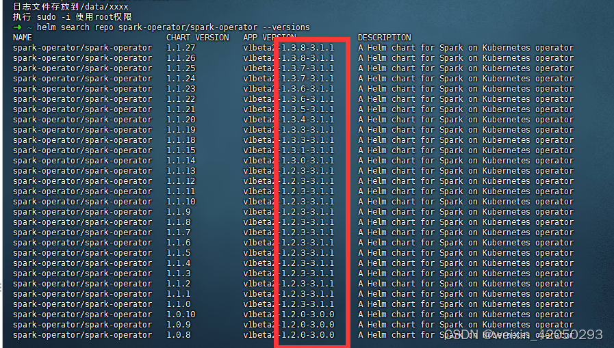 spark-operator&volcano实践-CSDN博客