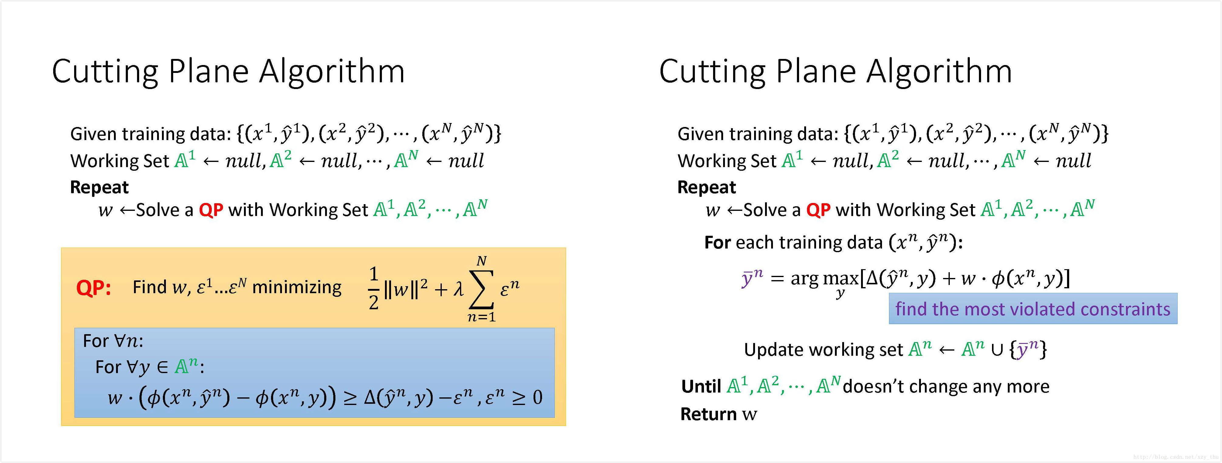 李宏毅机器学习课程笔记8：Structured Learning - Linear Model、Structured SVM、Sequence Labeling_李宏毅pixelrnn-CSDN博客