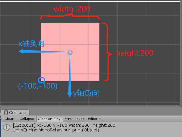 Unity——RectTransform详解_getworldcorners-CSDN博客
