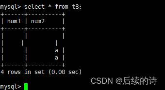 MySQL数据类型_mysql decimal-CSDN博客