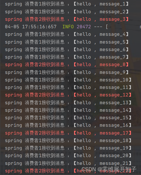 SpringAMQP入门教程：简单队列与消息模型-CSDN博客