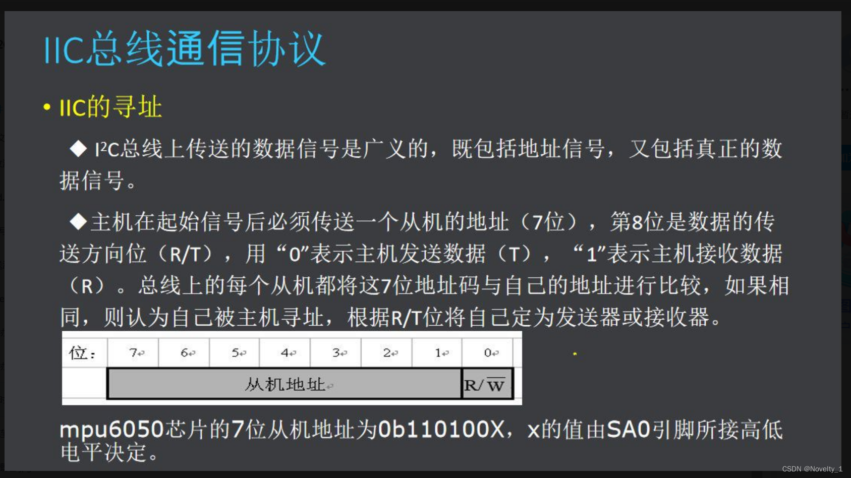 Linux驱动开发--IIC总线开发_linux iic-CSDN博客