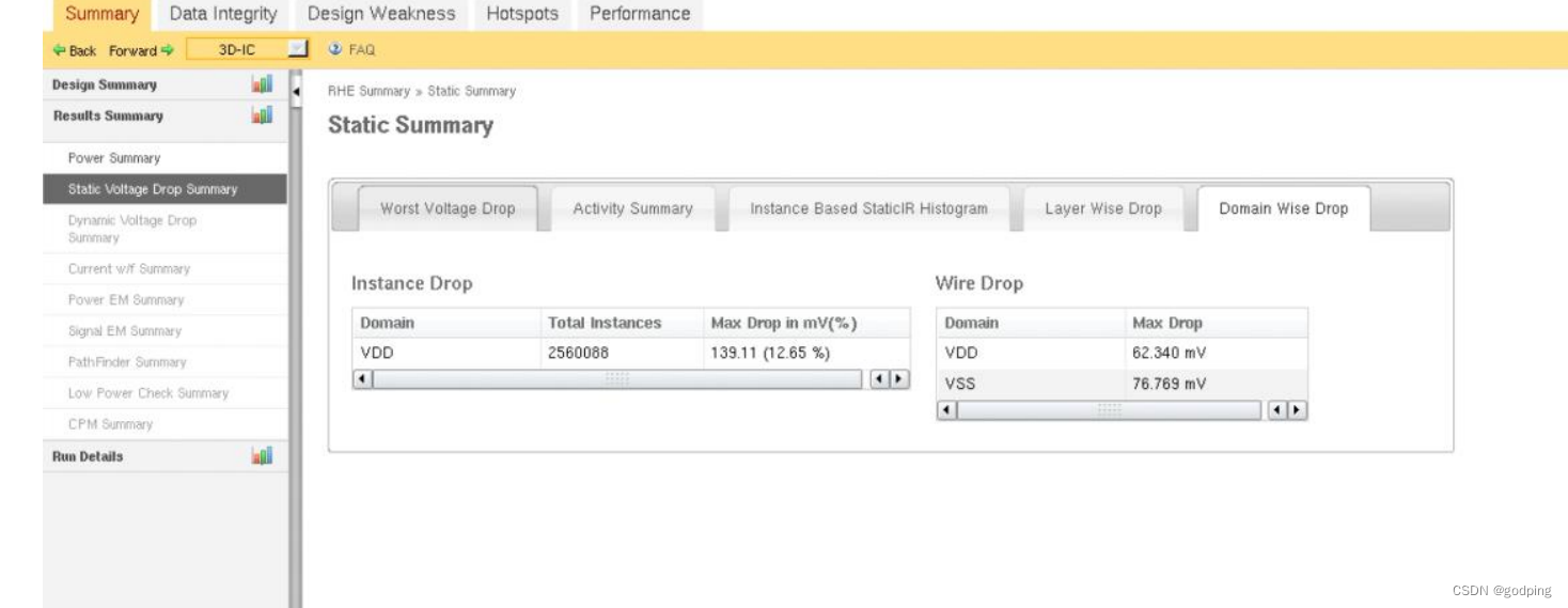 IT项目配置与数据分析：初始化与关键指标监控-CSDN博客
