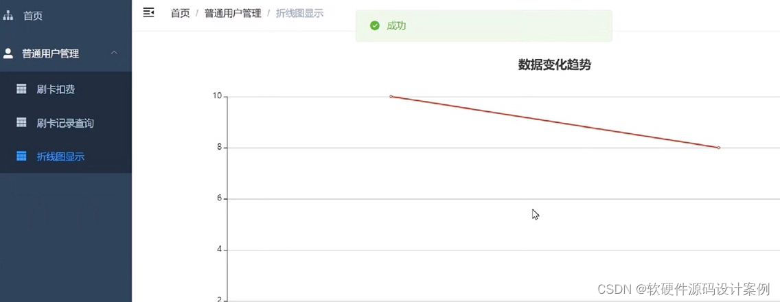 基于rfid和stm32的校园一卡通系统物联网嵌入式软硬件开发单片机毕业源码案例设计基于stm32和rfid的校园一卡通控制系统设计 Csdn博客