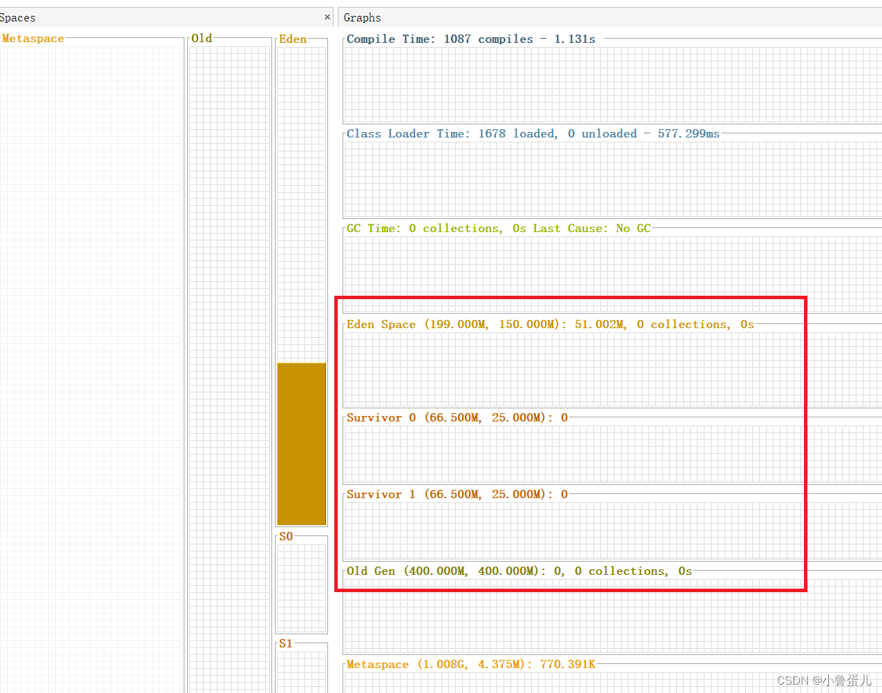 深入理解JVM（九）方法区_oom和fullgc关系-CSDN博客