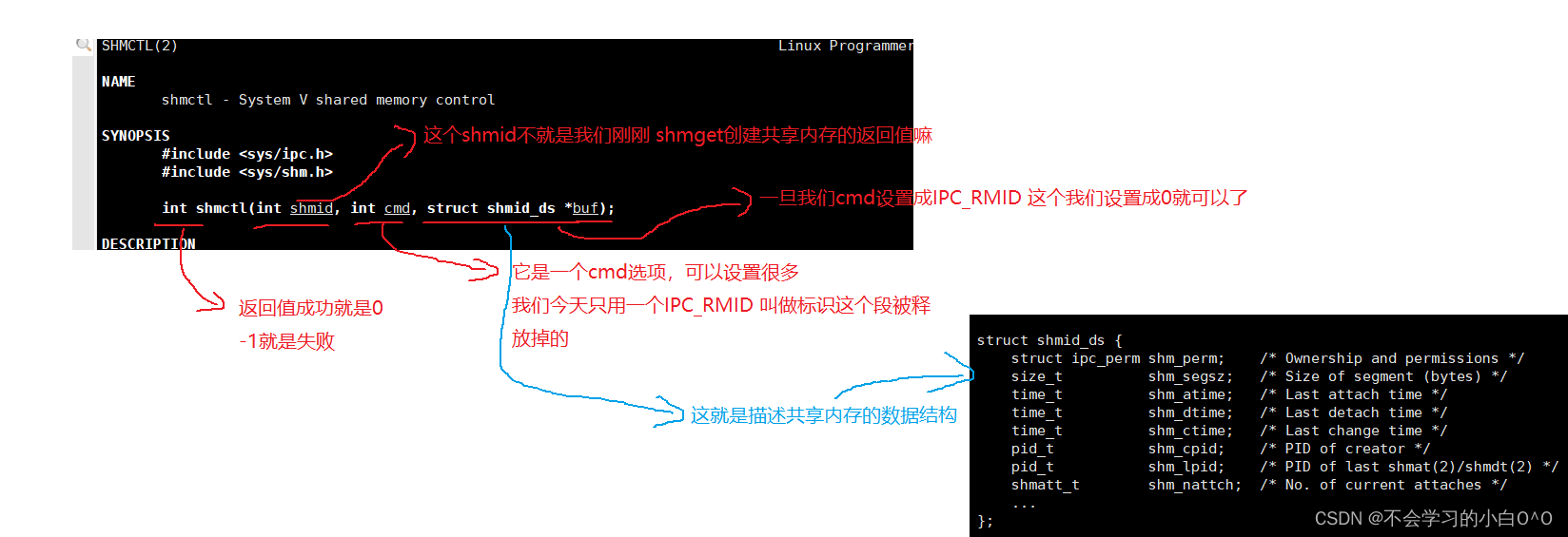 linux（SystemV标准）进程间通信1_system v 我们之前介绍的都是基于文件的通信方式,现在我们介绍 system v 标准的进-CSDN博客