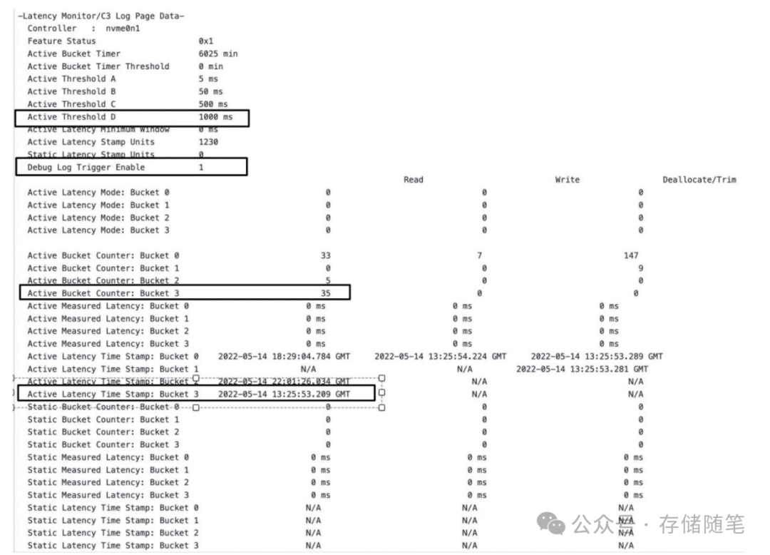 OCP NVME SSD规范解读-12.Telemetry日志要求_ssd telemetry-CSDN博客