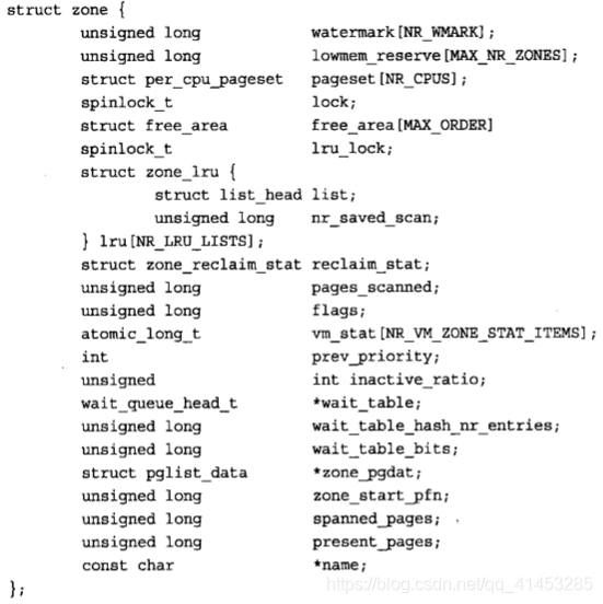 Linux(内核剖析):38---内存管理之（页(struct page)、区(struct zone)）_linux struct page virtual-CSDN博客