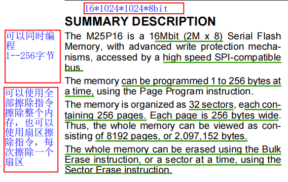 【FPGA】SPI-FLASH-M25P16手册解读-CSDN博客