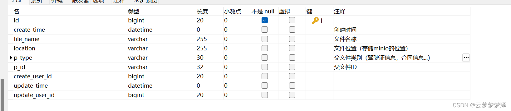 springcloud项目文件上传加回显（springboot项目同样适配）环境（VUE+ElementUI+JAVA+MySQL+Minio）_springboot+element ui手动 ...