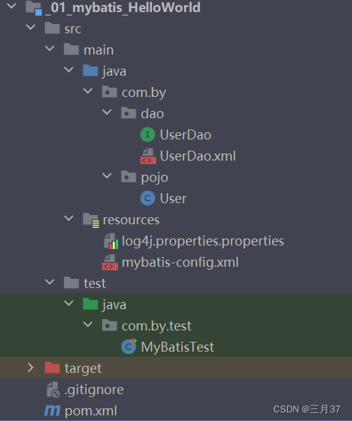 MyBatis入门案例-CSDN博客