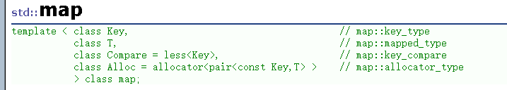 unordered_map和unordered_set_unorderedmap和unorderedset-CSDN博客