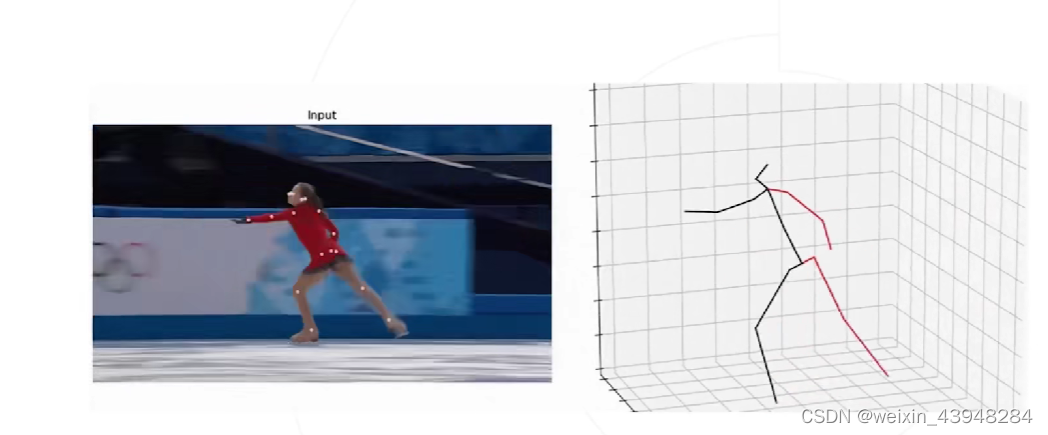 openmmlab-2-mmpose_mmpose脸部检测-CSDN博客