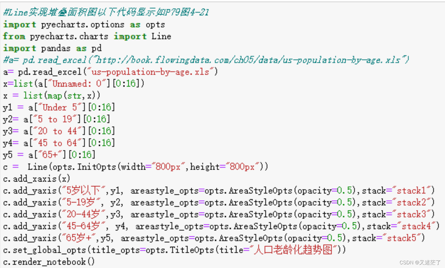 可视化-实验五-Pyecharts工具包的使用及文本数据可视化_pyecharts dataframe 显示为文字-CSDN博客