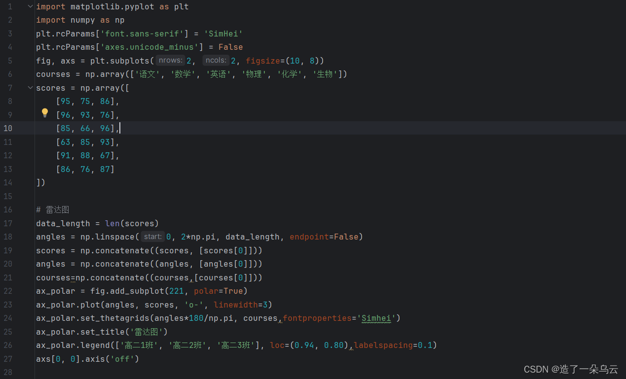 Python解释器的区别？为什么同样的代码不同解释器结果不同_python 用不同求解器结果不一样-CSDN博客
