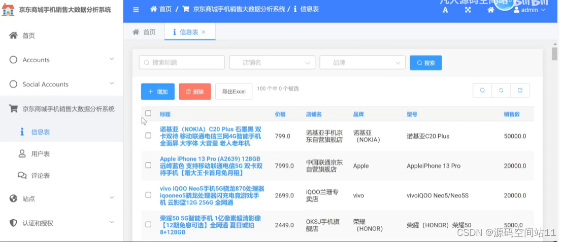 基于python的京东手机销售大数据分析可视化系统 基于python的手机销售数据可视化系统 Csdn博客