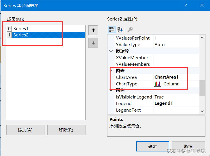 C# Winform Chart控件用法2 多个chart动态曲线绘制_winform实时曲线图控件-CSDN博客