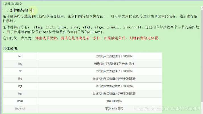 16控制转移指令条件跳转指令、比较条件跳转指令、多条件分支跳转指令、无条件跳转指令）控制指令和分支指令跳转指令的区别 Csdn博客