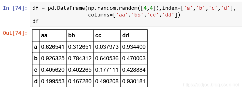 Pandas读写各种类型数据pandas读出来的数据类型 Csdn博客
