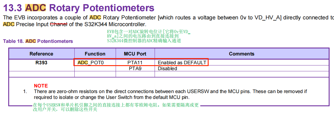 S32K344之ADC_s32k344 adc-CSDN博客