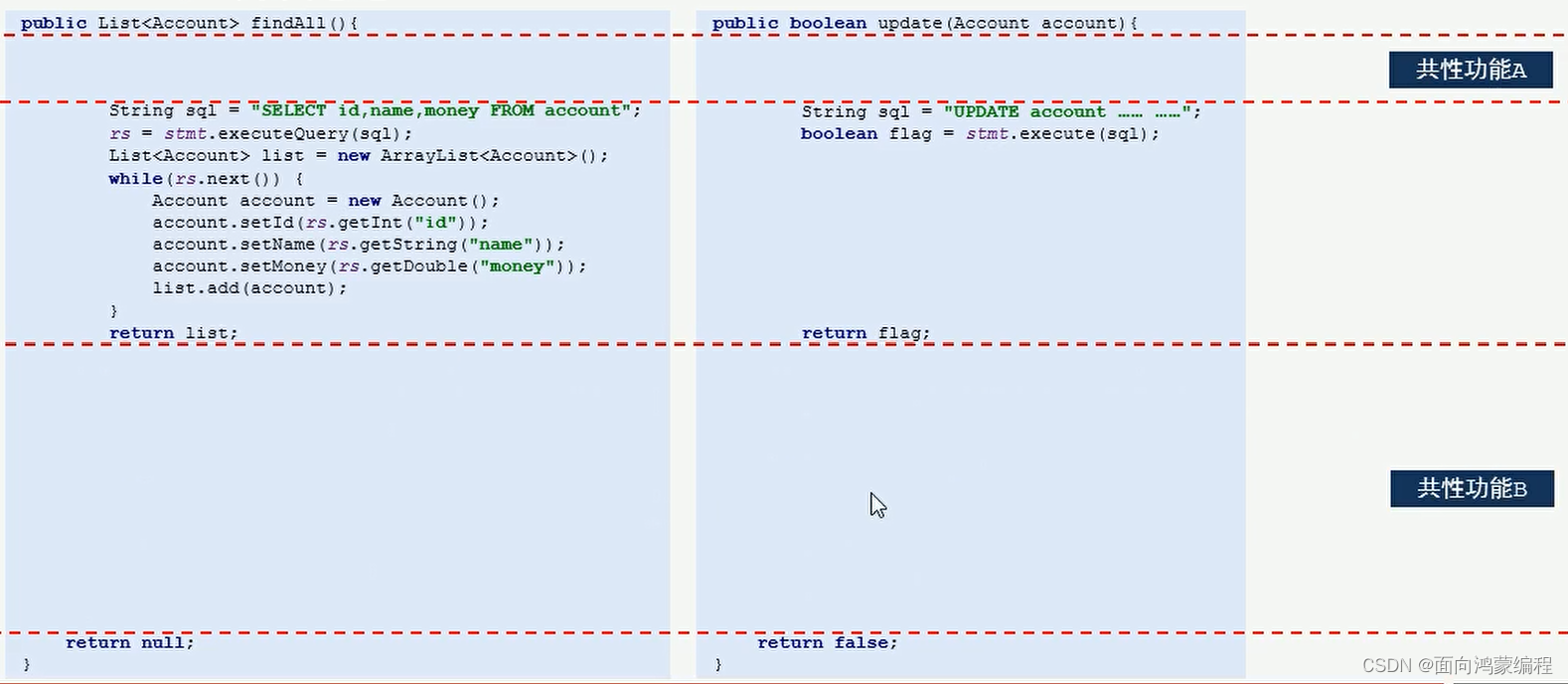 Spring学习笔记-AOP（XML配置）_execution(public-CSDN博客