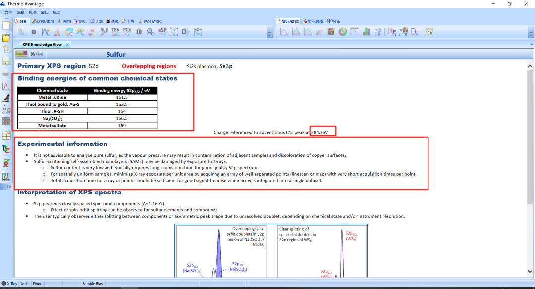 XPS数据库及其使用方法示例（一）-科学指南针-CSDN博客