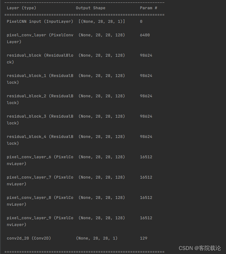 论文学习——PixelCNN——使用PixelCNN生成图片_pixelcnn生成过程,第一个值是随机值吗?-CSDN博客